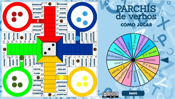 Parchís de verbos