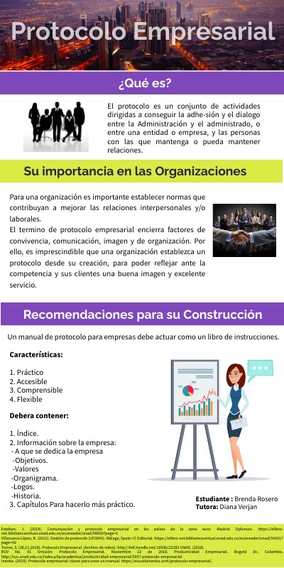 Protocolo Empresarial | Genially