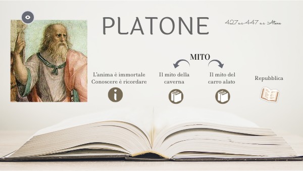 PLATONE
