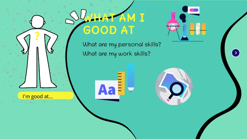 I am really good at_ Esteban Marin | Genially