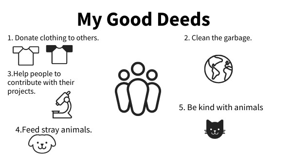 My Good Deeds Esteban Marin | Genially