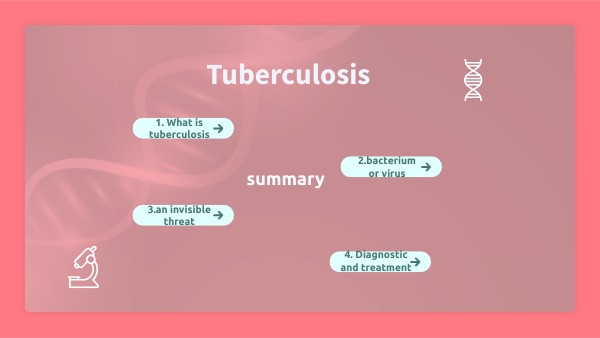 etlv tuberculosis