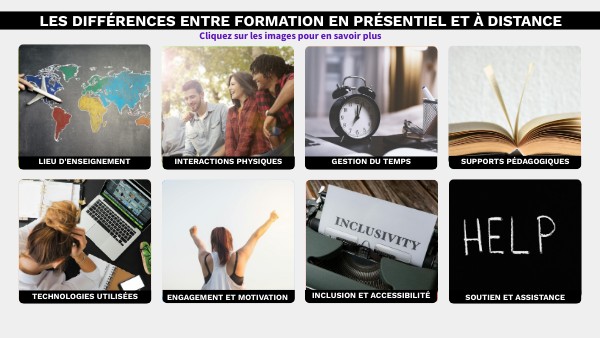 FOAD et présentiel - Quelles différences ? | Genially