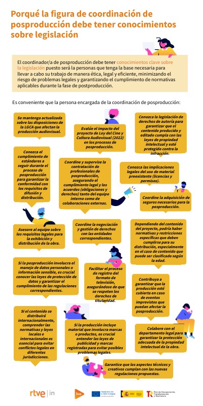 UMA 2 - JUSTIFICACIÓN