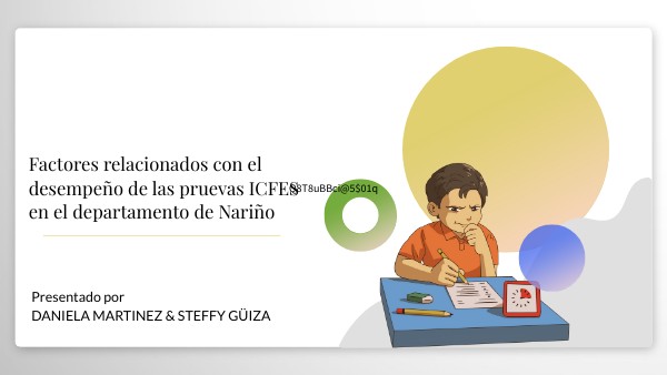 Analisis Pruebas Saber Pro 11° | Genially