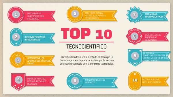 mi top 10 tecnocientifico | Genially