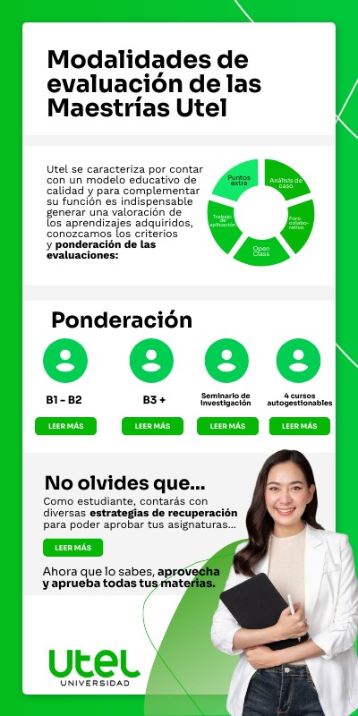 ¡Conoce la modalidad de evaluación de las Maestrías Utel! | Genially