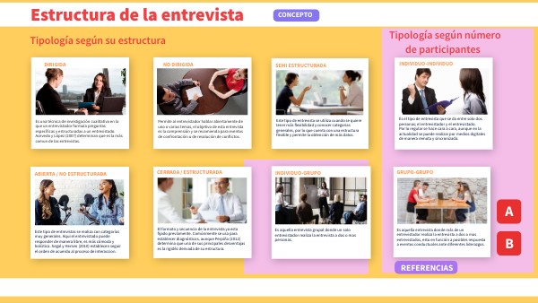 INTERVIEW HRF | Genially