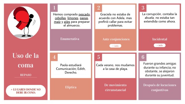 REPASO DE COMAS | Genially