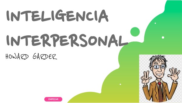 INTELIGENCIA INTERPERSONAL