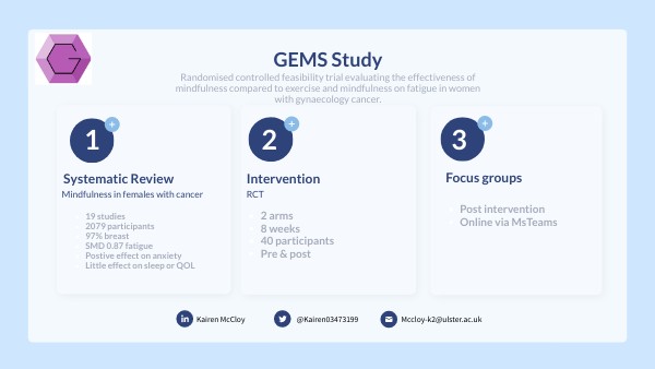 SWOT ANALYSIS II | Genially