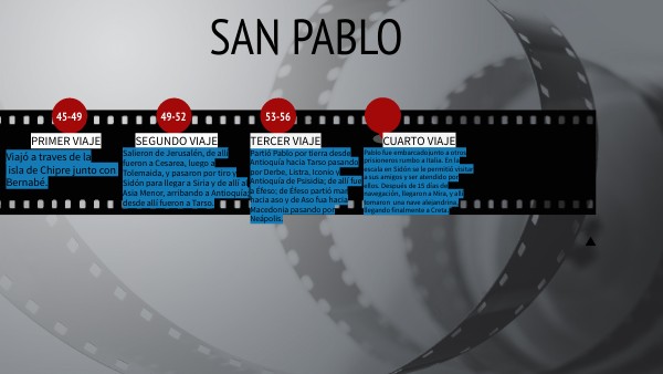 SAN PABLO | Genially