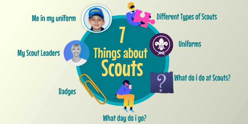 Scouts Presentation