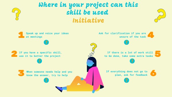 Where can you use: Initiative | Genially