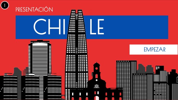 Chile | Genially