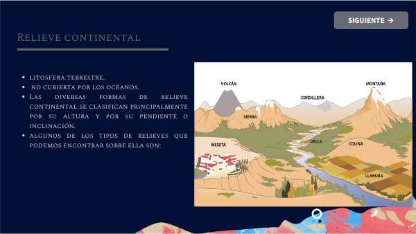 RELIEVE Y SUS TIPOS | Genially