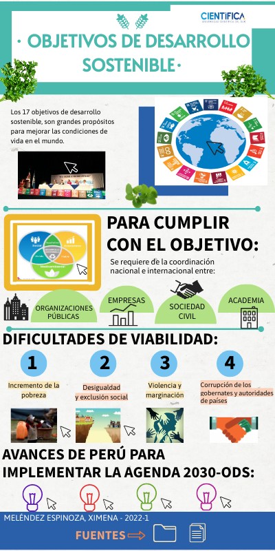 INFOGRAFIA DE LOS ODS | Genially