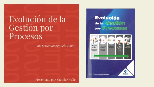 Evolución Gestión por Procesos | Genially