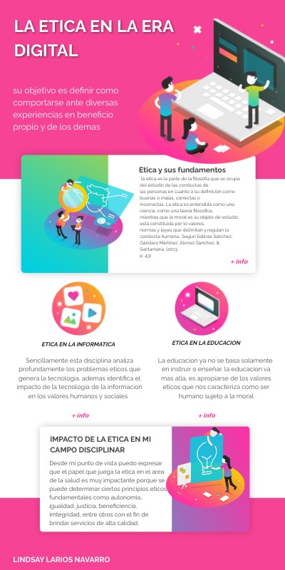 ETICA EN LA ERA DIGITAL | Genially