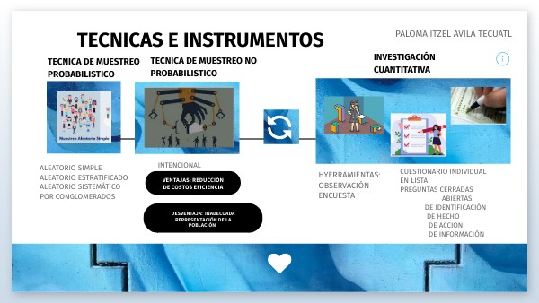 TECNICAS E INSTRUMENTOS | Genially