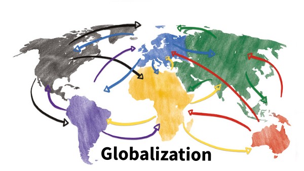 Globalization | Genially