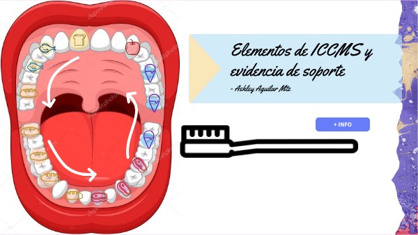 ICCMS - ASHLEY AGUILAR