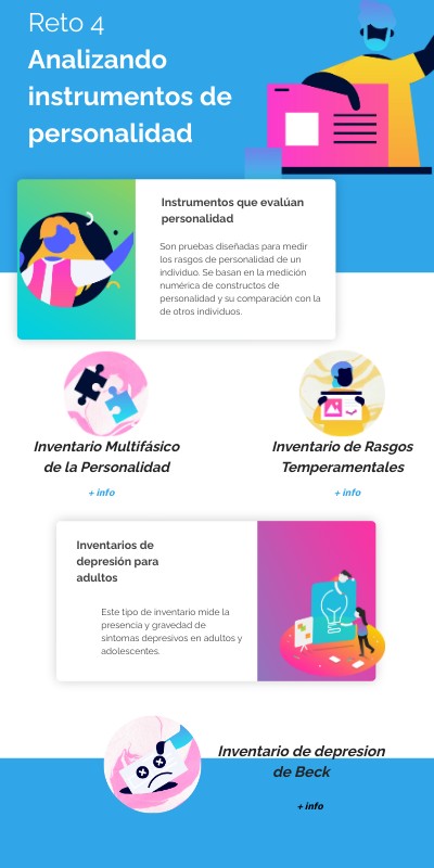 INFO R4 ANALIZANDO INSTR DE PERSONALIDAD | Genially