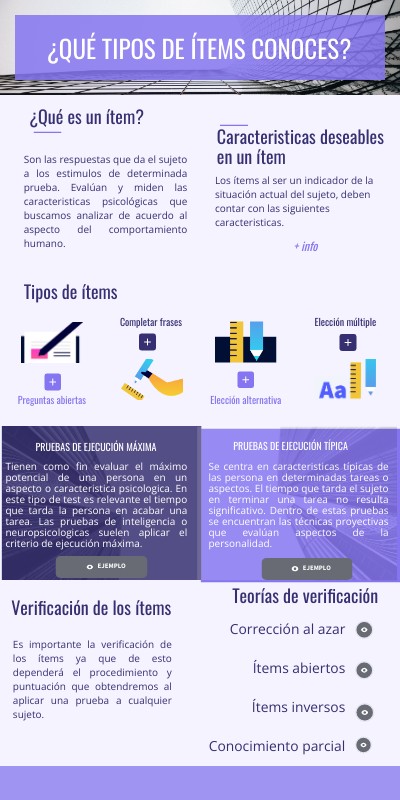 INFO TIPOS DE ITEMS | Genially
