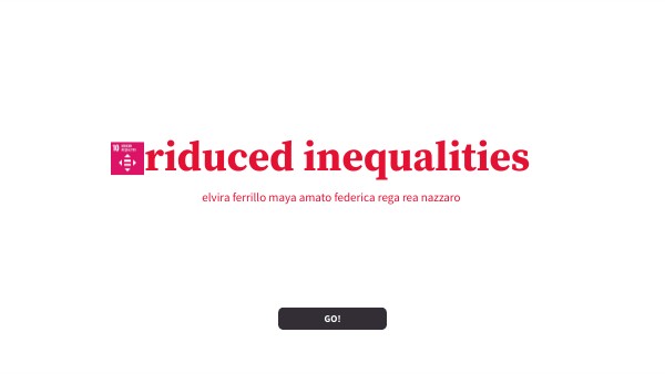 reduced inequalities | Genially