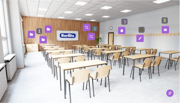 In-Calsss Flip Target Audience | Genially