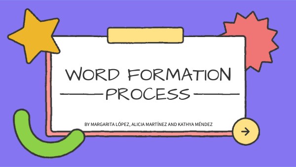 Language and the Brain | Genially