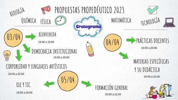 Propedeutico_2023