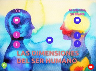 LAS DIMENSIONES DEL SER HUMANO | Genially