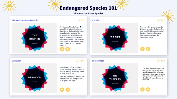 Endangered Species 101 | Genially
