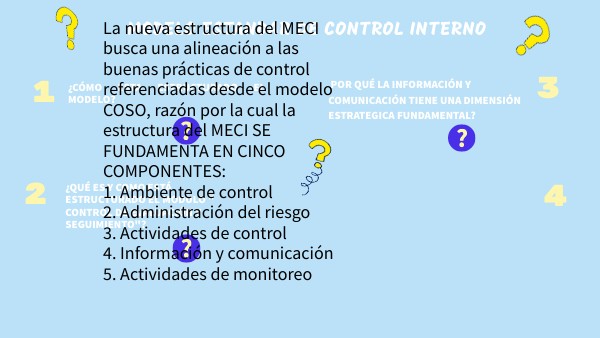 MODELO ESTANDAR DE CONTROL INTERNO | Genially