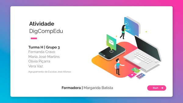 Atividade- DigCompEdu | Genially