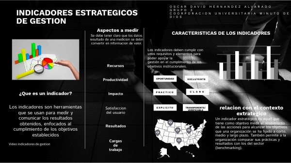 DASHBOARD DATA VIS | Genially