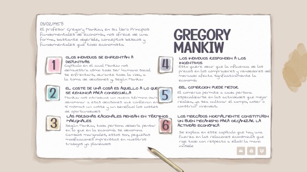 Infografía principios de economía | Genially