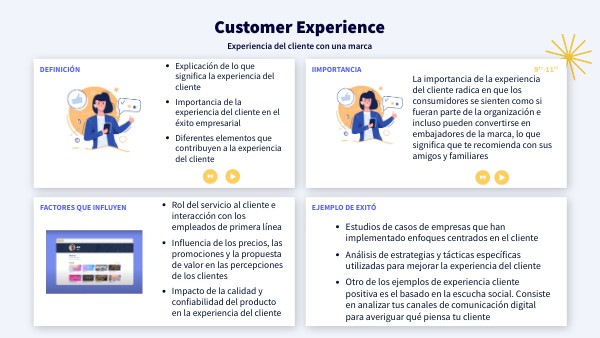Customer Experience | Genially