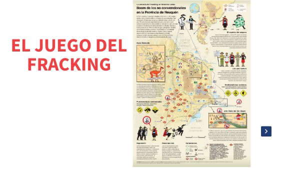 JUEGO DEL FRACKING | Genially