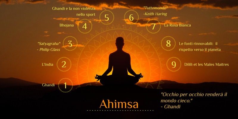 Elaborato d'esame | Genially