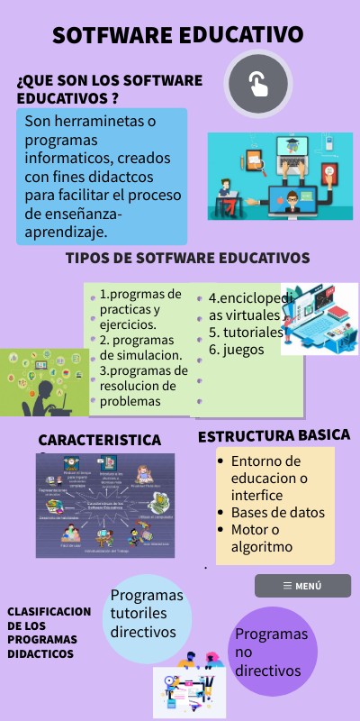 SOFTWARE EDUCATIVO