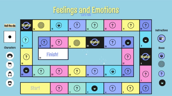 Feelings and Emotions | Genially
