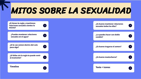 MITOS SOBRE LA SEXUALIDAD | Genially