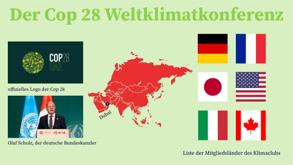 der Cop 28 Weltklimatkonferenz
