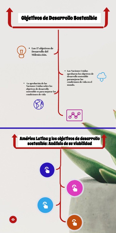 EP-Lengua y Comunicación_Salas Tomapasca Daniela Abigail | Genially