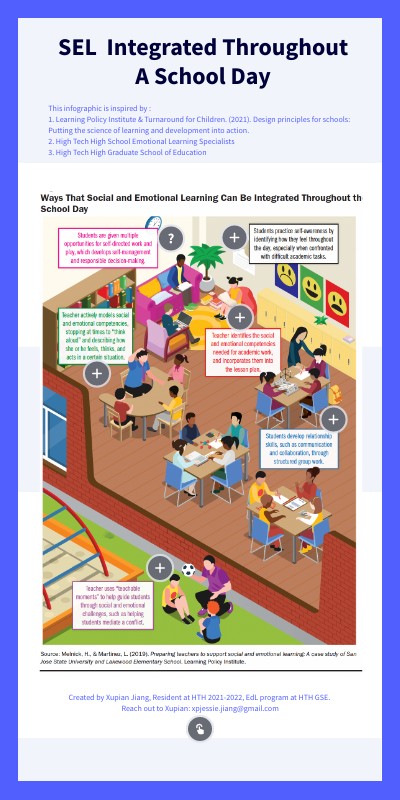 What does a SEL integrated day look like at a high school