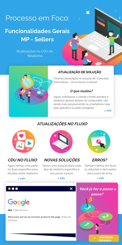 Atualizações CDU de Relatórios