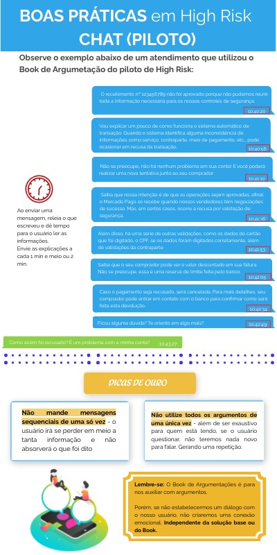 BOAS PRÁTICAS em High Risk - CHAT (PILOTO)