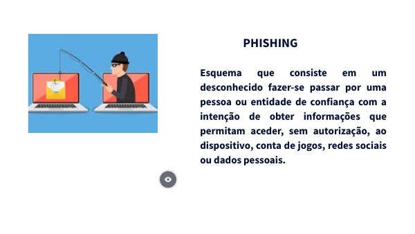 PHISHING | Genially